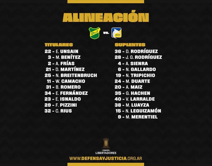 (VIDEO) NOCHE DE TERROR: Delfín fue goleado por Defensa y Justicia ...