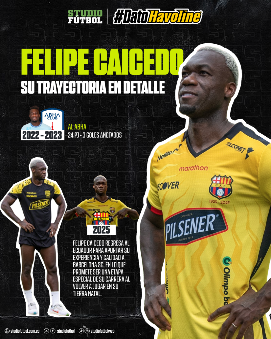 #DatoHavoline La trayectoria de Felipe Caicedo en detalle | Studiofutbol